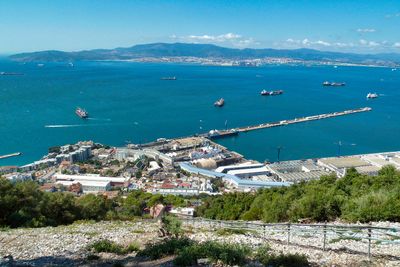 Gibraltar (GIB) Exports, Imports, and Trade Partners | The Observatory ...
