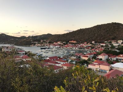 Saint Barthélemy (BLM) Exports, Imports, and Trade Partners | The ...