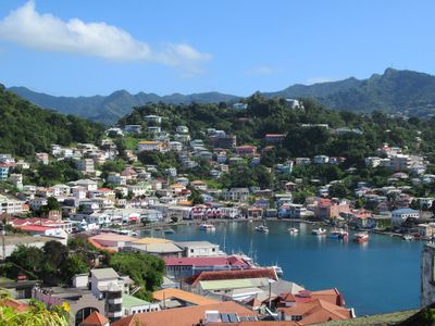 Grenada (GRD) Exports, Imports, and Trade Partners | The Observatory of ...